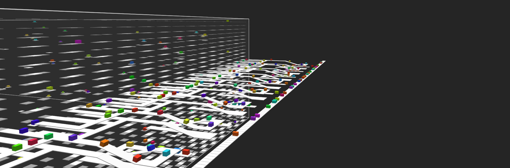 Digital Twin - Key insights in intralogistics - Key Concept